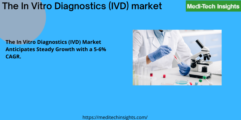 The In Vitro Diagnostics (IVD) Market Gears Up for Expansion ...